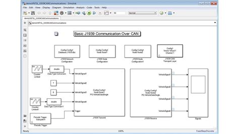 Vehicle Network Toolbox Matlab