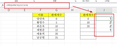 엑셀 Frequency 함수 사용법 빈도값 출력