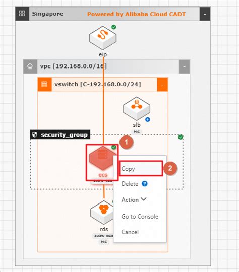Adjust An Application Architecture Cloud Architect Design Tools