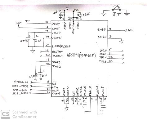 ADS Error While Reading Adc Value Data Converters Forum Data Converters TI E E
