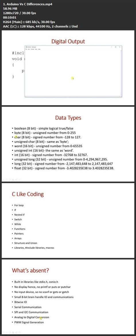 Advanced Embedded Systems With Arduino Softarchive