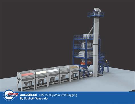 Sackett Waconia AccuBlend Precision Blend Systems