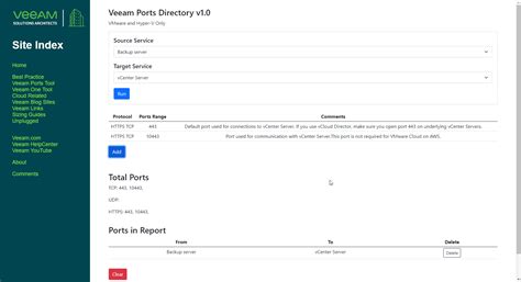 Veeam Ports Finder Tool Veeam Community Resource Hub