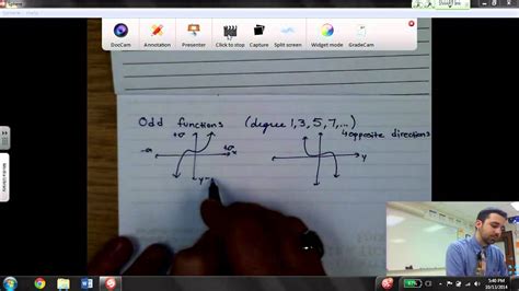 General Shapes Of Polynomial Functions Youtube