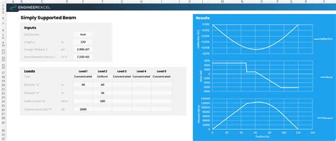 Excel Engineerexcel