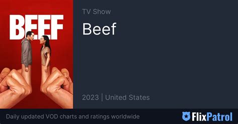 Beef Top 10 • Flixpatrol