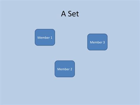 Mongodb Replica Sets Ppt