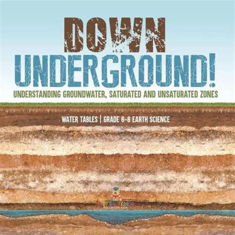 Down Underground Understanding Groundwater Saturated And Unsaturated Zones Wat Eur 28 33
