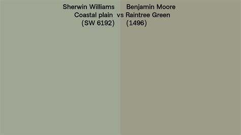 Sherwin Williams Coastal Plain Sw 6192 Vs Benjamin Moore Raintree