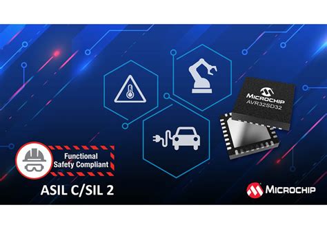 Entry Level Safety Critical MCUs Cut Cost And Complexity