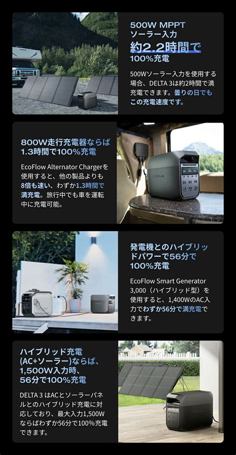 【楽天市場】ecoflow ポータブル電源 ソーラーパネル セット Delta 3 1024wh160w 片面ソーラーパネルgen2 大容量