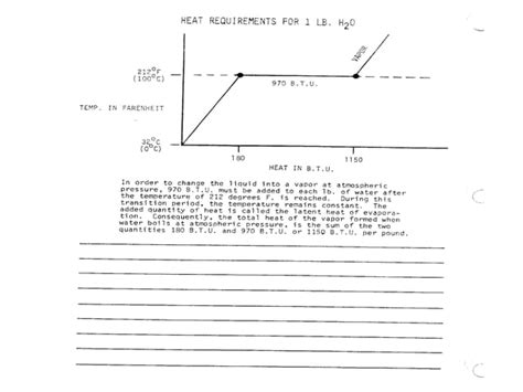 Modern Day Curing Revised July 2006 Pptx