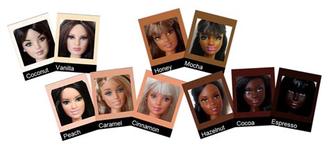 20 Barbie Skin Tone Charts Ideas In 2021 Barbie Skin