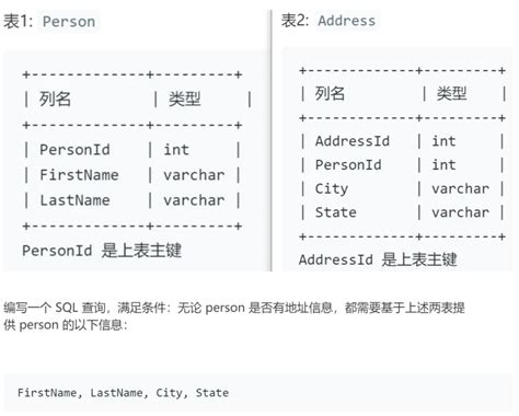 Leetcode数据库篇|175组合两个表 腾讯云开发者社区 腾讯云 Leetcode数据库篇|175组合两个表 腾讯云开发者社区 腾讯云