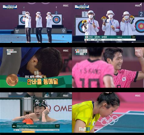 2020 도쿄올림픽 양궁 여자 단체전 9연패 달성 대한민국 금2동3 종합 4위