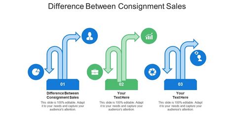 Difference Between Consignment Sales Ppt Powerpoint Presentation