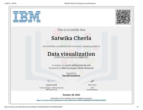 I Earned My Ibm Data Visualization Certification Sathvika Reddy