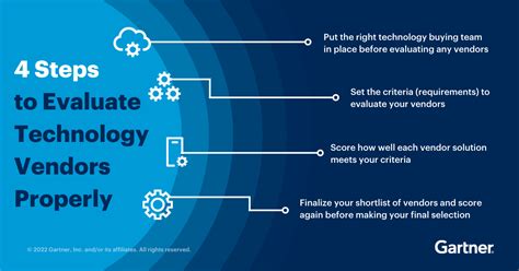 How To Evaluate Technology Vendors In Rigorous Steps