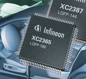 Microcontroller Battles ARM In Auto Safety Engineer Live