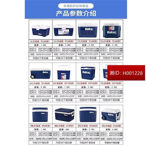 Esky 保冰箱 保溫箱 家用車用 釣魚冰箱 便攜式 冷藏箱 冰塊保存箱 冰桶 海鮮保鮮箱 保冷箱 戶外露營冰箱 活魚箱 露天市集 全