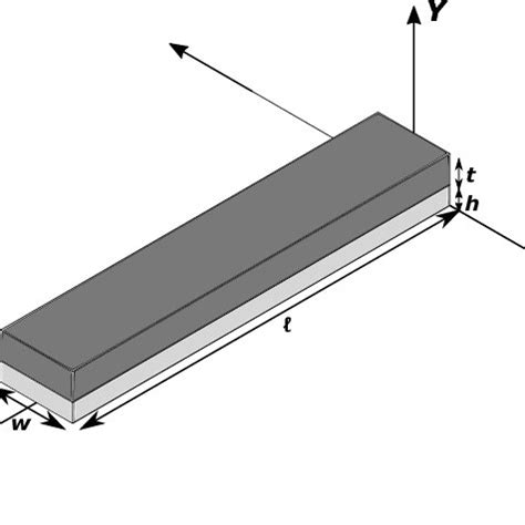 Schematic Of The Two Way Coupling Procedure For FSI In ANSYS Download