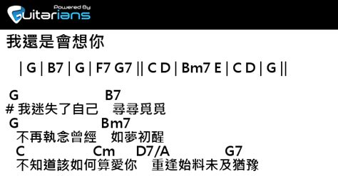 鐘棋煜 我還是會想你 結他譜 Chord譜 吉他譜 曲 小5 詞 小5 Guitarians