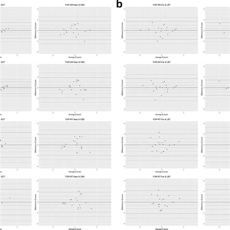 Confusion Matrix For The Binary Support Vector Machine Classifier Download Scientific Diagram