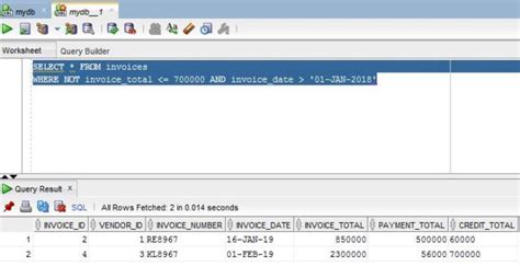 Create Tables And Use Select Query Using Sql Developer Fahmidasclassroom