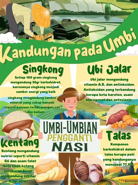 Poster Tentang Beras Analog