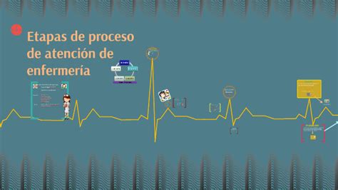 Proceso Atencion Enfermeria Images