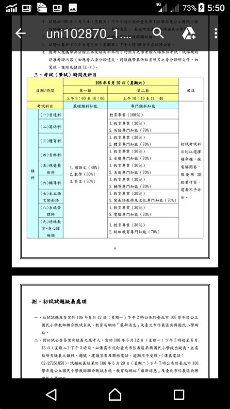 國小 106臺北市小學教甄報成績（可輸入） 看板 Studyteacher 批踢踢實業坊