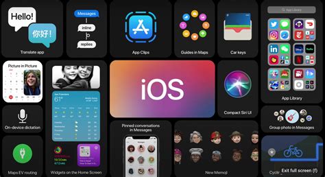 Ios 14 10 Hidden Features That Apple Didnt Mention In Their Keynote
