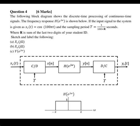 Solved Question 4 6 Marks The Following Block Diagram
