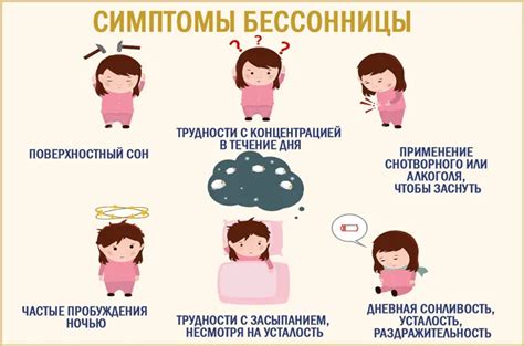 Бессонница причины и лечение | клиника «Тибет» в Москве