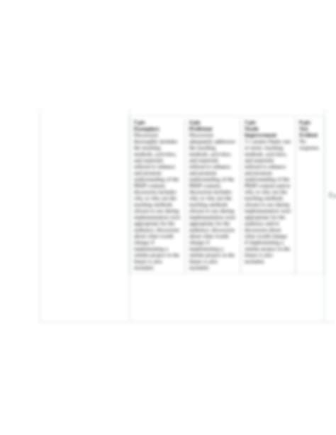Solution Grading Rubric Studypool
