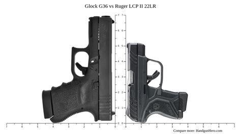 Glock G36 Vs Ruger Lcp Ii 22lr Size Comparison Handgun Hero