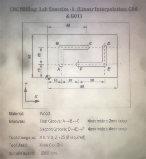Solved Cnc Milling Lab Exercise 1 Linear Interpolation