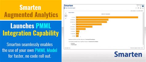smarten augmented analytics launches pmml integration functionality