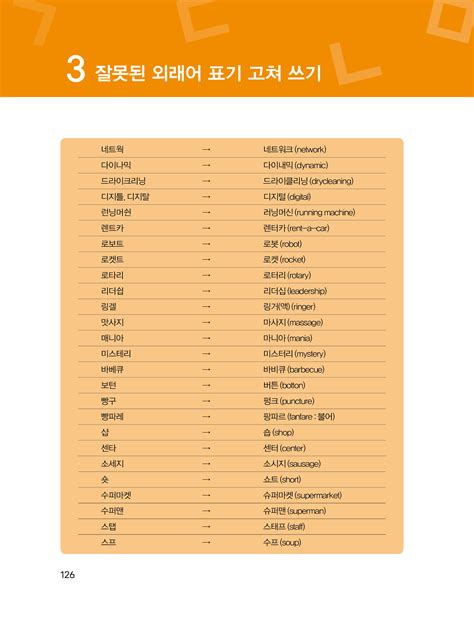 알라딘 미리보기 한눈에 쏙 들어오는 한글 맞춤법