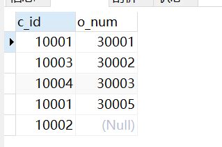 Mysql第七章小结 查询数据 灰信网软件开发博客聚合