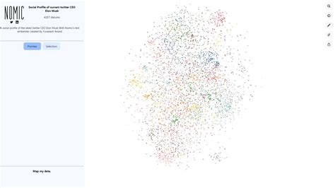 Nomic Ai On Linkedin Very Cool Demo Using Atlas To Find Patterns In