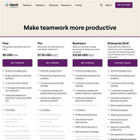79 ‘plan Matrix Design Examples Baymard Institute