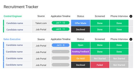 monday team management software