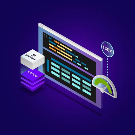 Discover The Enhanced Capabilities Of Rapids Cudf Which Boosts Pandas