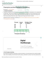 Preemptive And Non Preemptive Scheduling GeeksforGeeks Pdf Preemptive And Non