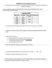 Midterm 1 Practice Graph Question F23 Pdf MIDTERM 1 Prac Ce Graphing