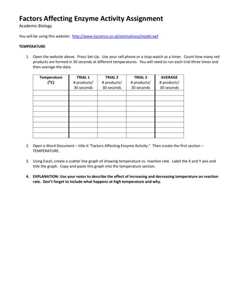 Factors Affecting Enzyme Activity Assignment