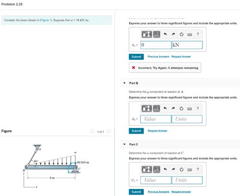 Solved Problem Consider The Beam Shown In Figure Chegg