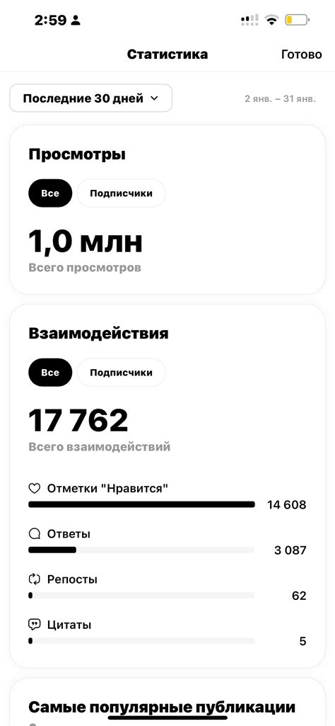 Моя душа с нарциссической травмой ликует…