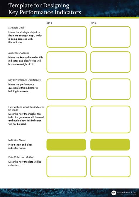 Free Printable Kpi Templates Word Excel Pdf Examples